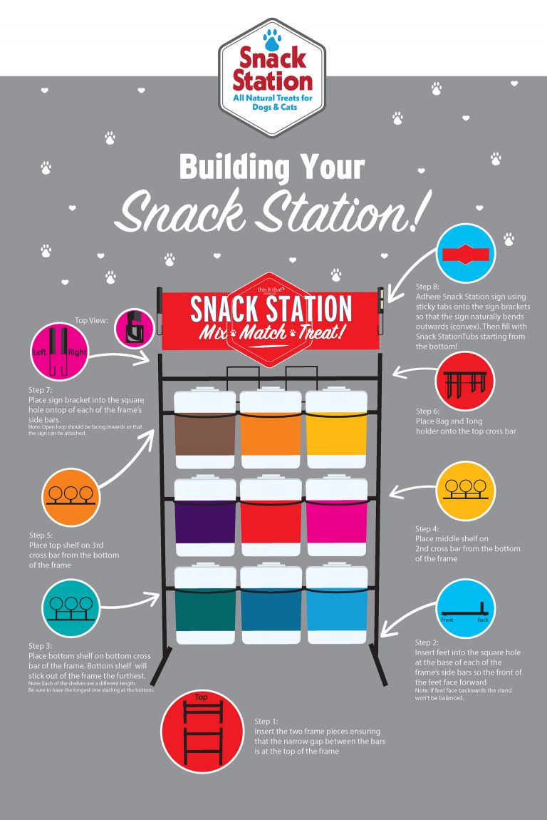 Building your Snack Station Setup - ThisandThat